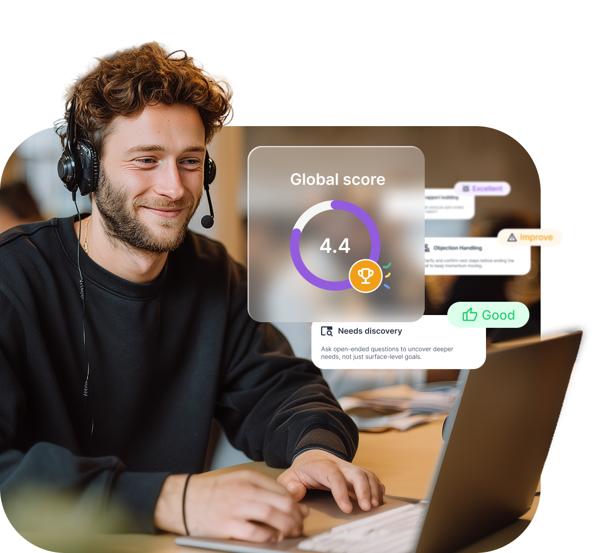Call analysis with artificial intelligence (AI Call Evaluation)